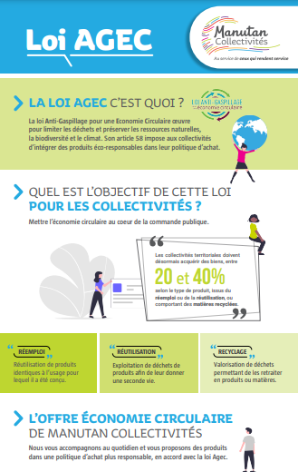 Collectivités et loi Agec : comment réaliser des achats responsables ...